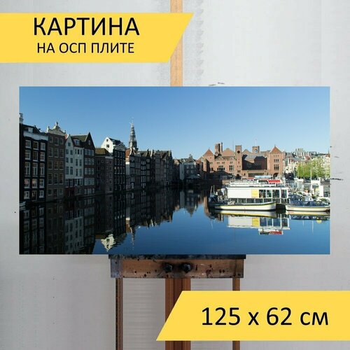 Картина на ОСП 125х62 см. "Амстердам, зеркальное изображение, проекция" горизонтальная, для интерьера, с креплениями