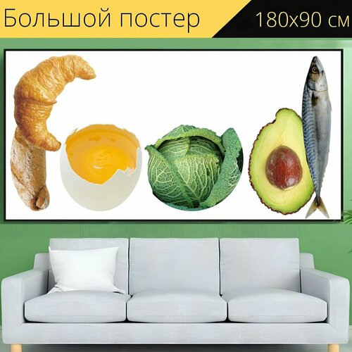 Большой постер "Еда, питание, кормить" 180 x 90 см. для интерьера