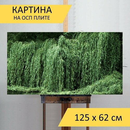 Картина на ОСП 125х62 см. "Деревья, парки, природа" горизонтальная, для интерьера, с креплениями