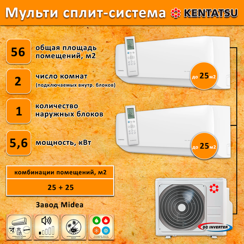 Kentatsu на 2 комнаты 9+9 инвертор