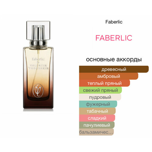 Faberlic by Valentin - парфюм для настоящих мужчин