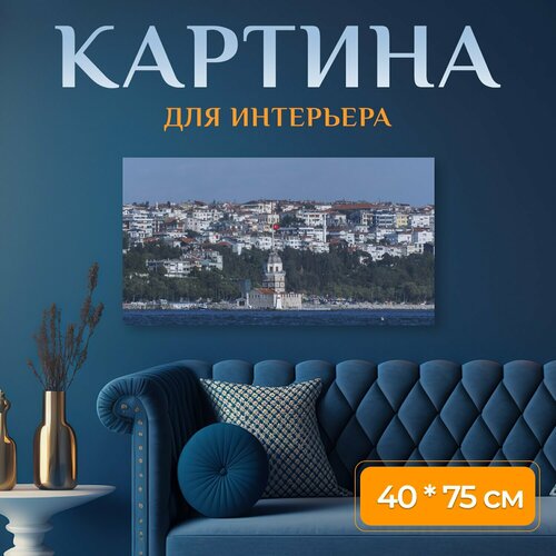 Картина на холсте "Стамбул, турция туризм, пейзаж" на подрамнике 75х40 см. для интерьера