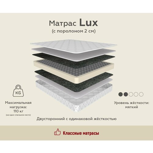 Матрас LUX porolon 2 высота 18 см для сна на диван кровать пружины 256 высокоэластичная пена стеганный жаккард (200 / 200)