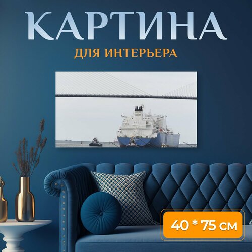 Картина на холсте "Лодки, канал, лодка" на подрамнике 75х40 см. для интерьера