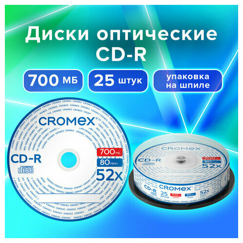 Диски CD-R , упаковка cake box