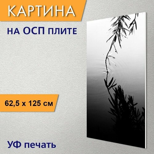 Вертикальная картина на ОСП "Отражение, трогать, вода" 62x125 см. для интерьериа
