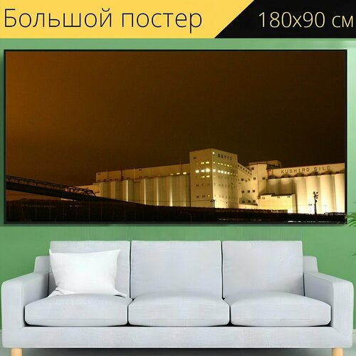 Большой постер "Ночная точка зрения, завод, строительство" 180 x 90 см. для интерьера