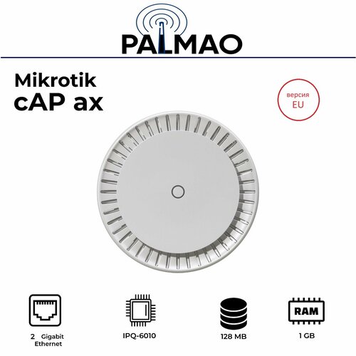 Точка доступа cAP ax (cAPGi-5HaxD2HaxD)