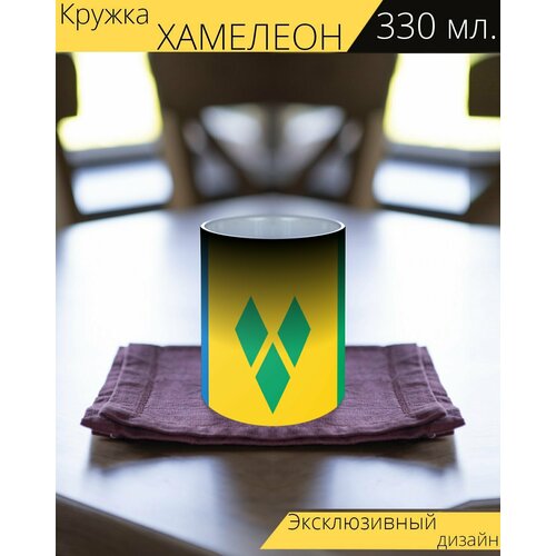 Кружка хамелеон с принтом "Знамя, украшение, флаг" 330 мл.