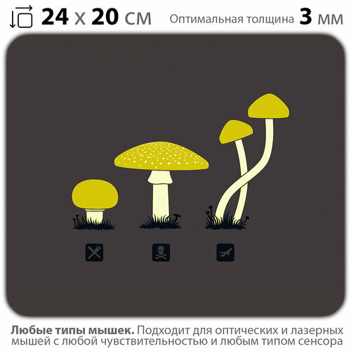 Коврик для мыши "Удивительный мир грибов" (24 x 20 см x 3 мм)