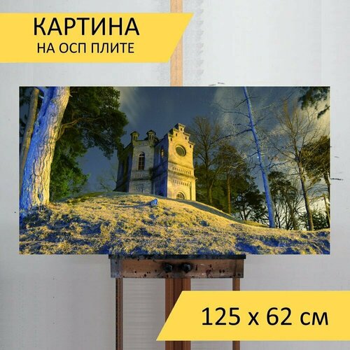 Картина на ОСП 125х62 см. "Кочи, эстония, ночь" горизонтальная, для интерьера, с креплениями