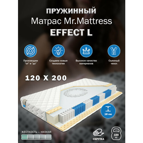 Mr.Mattress Effect L, 120x200 см, пружинный