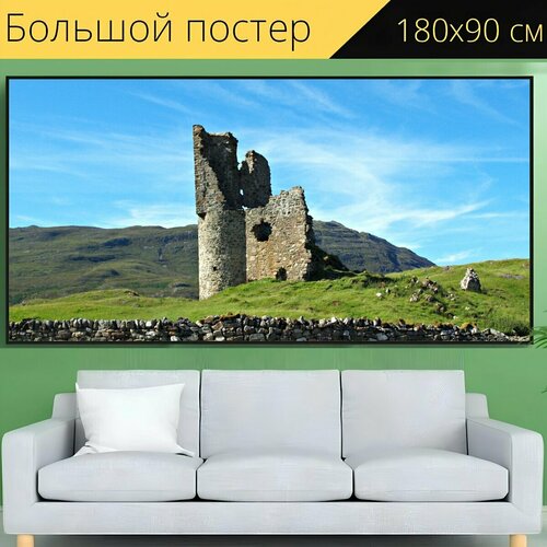 Большой постер "Замок ардврек, замок, шотландия" 180 x 90 см. для интерьера