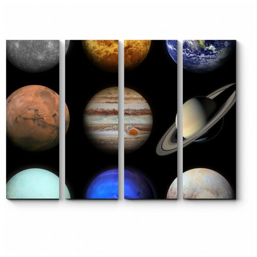 Модульная картина Планеты солнечной системы100x75
