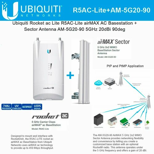 Уличная Wifi 5G Ubiquiti Rocket 5 AC Lite новая новая