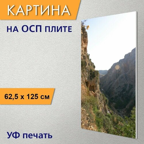 Вертикальная картина на ОСП "Крот, греция, пейзаж" 62x125 см. для интерьериа