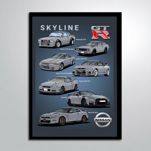 Постер в раме/Интерьер/Авто/ Nissan Skyline GT R Ниссан история