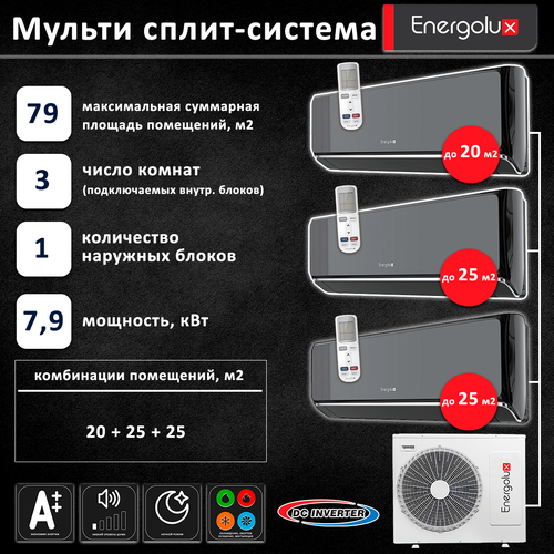 Energolux Комплект мульти сплит-систем Smart Multi на 3 комнаты 7+9+9 инвертор