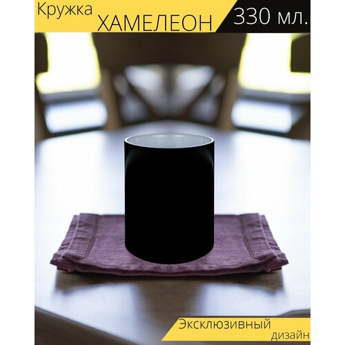 Кружка хамелеон с принтом "Планета, астрономия, пространство" 330 мл.