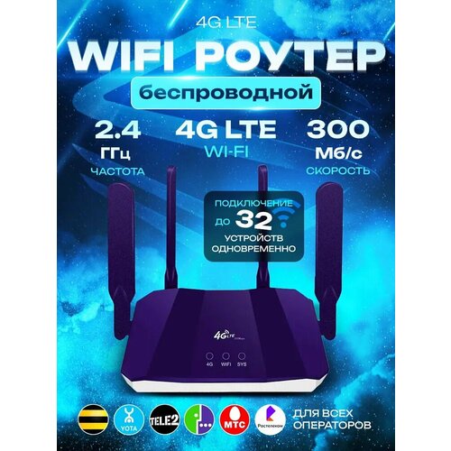 4G Wi-Fi роутер, точка доступа с 4 антеннами