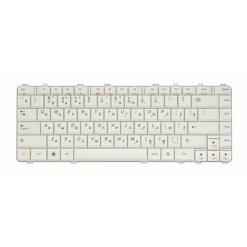Клавиатура для ноутбука Lenovo V-101020AS1-RU