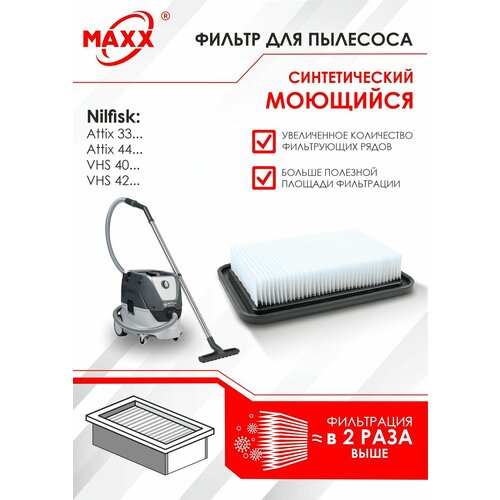 Фильтр синтетический, моющийся для пылесосов Nilfisk Attix 33, 44, 33 M-H, 44 M-H / Nilfisk VHS 42 M-H, 40, 107413540