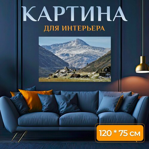 Картина на холсте "Линии электропередачи, горы, альпийский" на подрамнике 120х75 см. для интерьера