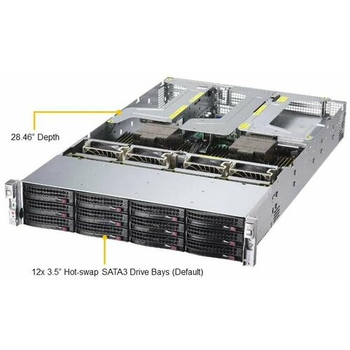 Сервер в корпусе высотой 2U Никс S9600a/pro S93042Da EPYC 7313/128 ГБ/1 x 2 Тб HDD/Aspeed AST2500