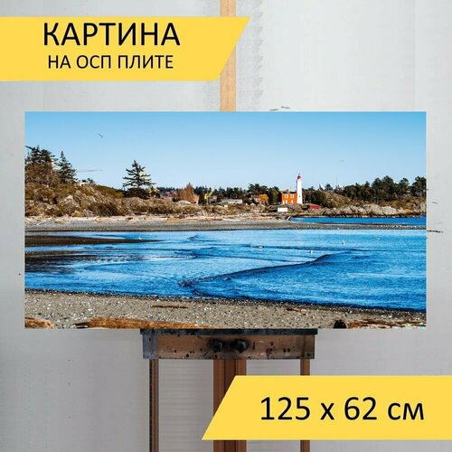 Картина на ОСП 125х62 см. "Океан, маяк, пляж" горизонтальная, для интерьера, с креплениями