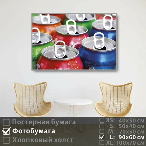 Постер на фотобумаге Банки От Напитков 90х60 см ПолиЦентр