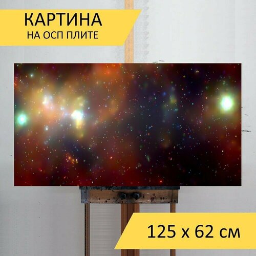 Картина на ОСП 125х62 см. "Млечный путь, центр, галактики" горизонтальная, для интерьера, с креплениями