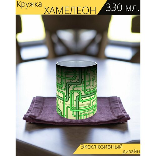 Кружка хамелеон с принтом "Конвейер, водопроводные трубы, фланец" 330 мл.