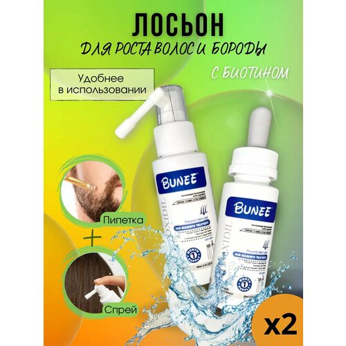 Лосьон 5%. Сыворотка для роста волос