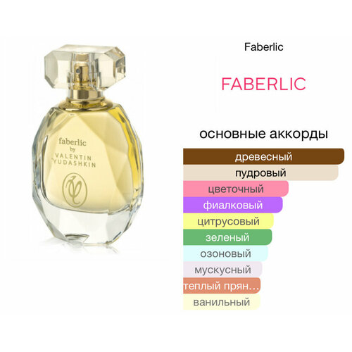 "Faberlic Gold" от Valentin Yudaschin
