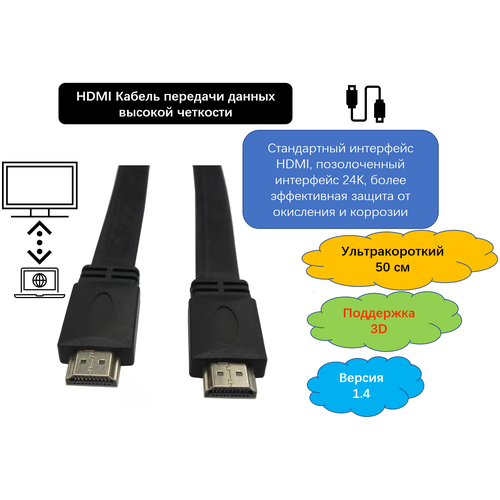 Плоский кабель высокой четкости HDMI - HDMI