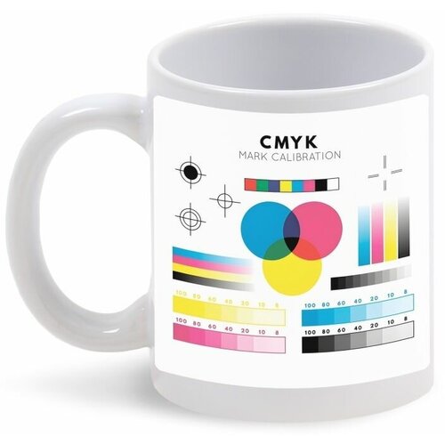 Кружка Каждому Своё "3D/CMYK/Полиграфия/Дизайнер" 330 мл