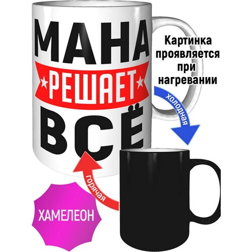 Кружка Мана решает всё - хамелеон