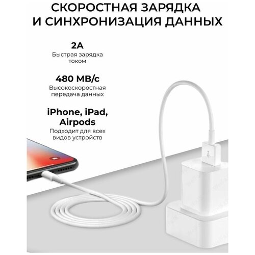 Кабель для iPhone USB Lightning с быстрой зарядкой