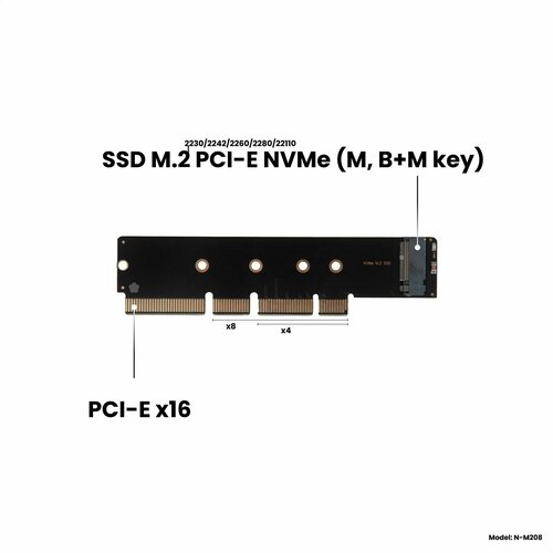 Адаптер-переходник (плата расширения) для установки SSD M.2 2230-2280 PCI-E NVMe (M, B+M key) в слот PCI-E x4/x8/x16, черный, NFHK N-M208