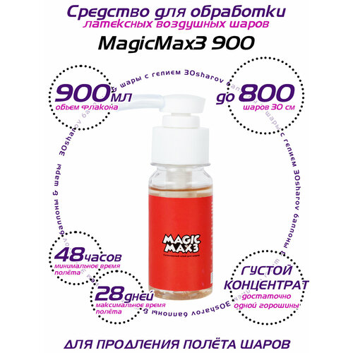 Гель для обработки латексных воздушных шаров, Magic Max3 1000 мл, Полимерный клей