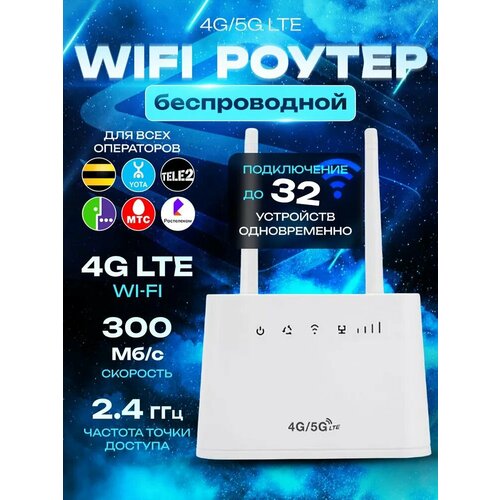 Wi-Fi-роутер с слотом для Sim-карты, LTE, 2,4 ГГц, 300 Мбит/с