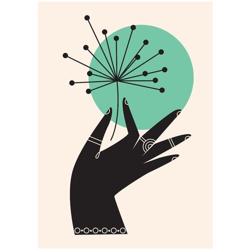 Постер / Плакат / Картина Скандинавский стиль - Женская рука с цветком 50х70 см в подарочном тубусе