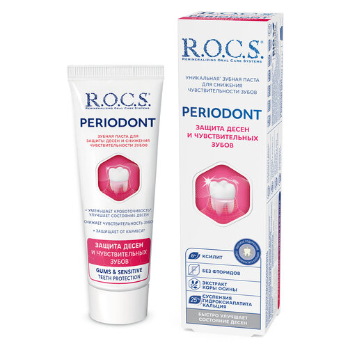 Зубная паста R.O.C.S. Periodont Защита десен и чувствительных зубов, 75 мл, 94 г