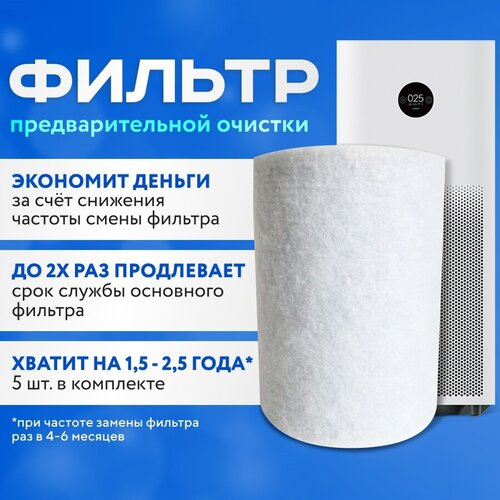 Фильтр для очистителя воздуха Xiaomi mi air purifier PRO H предварительной очистки, одноразовый 5 шт. (Префильтр).