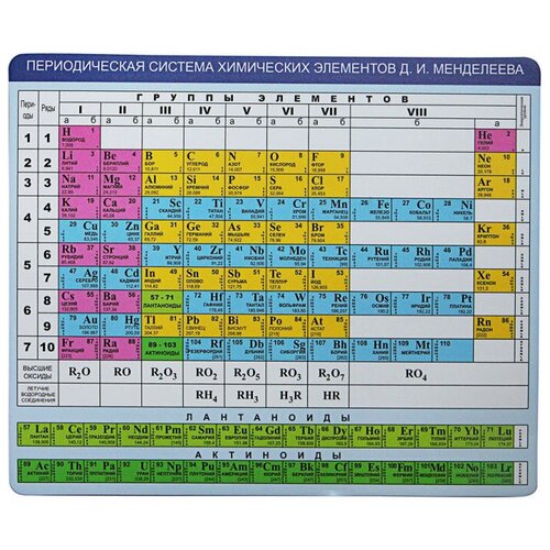 Коврик CBR CMP 023 Chemistry, рисунок / таблица, 230 x 190 x 1.6 мм, пакет, 30 гр