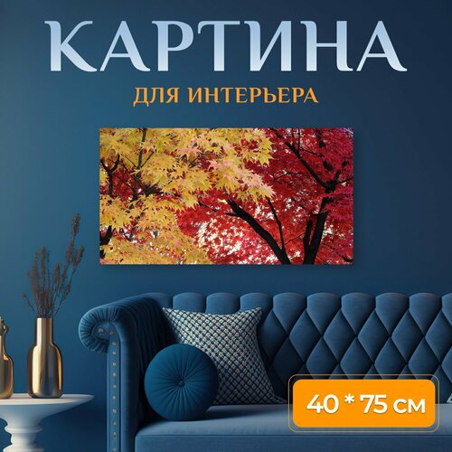 Картина на холсте "Осенние листья, осень, лист" на подрамнике 75х40 см. для интерьера