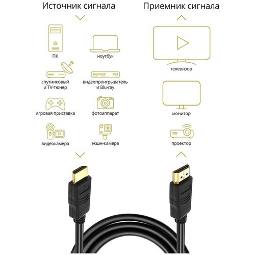 Кабель Defender HDMI (М) — HDMI (М), 5м, черный