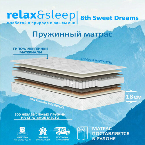 Матрас Relax&Sleep ортопедический пружинный 8th Sweet Dreams (70 / 190)