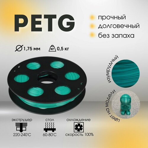 Изумрудный PETG пластик Bestfilament для 3D-принтеров 0.5 кг (1,75 мм)