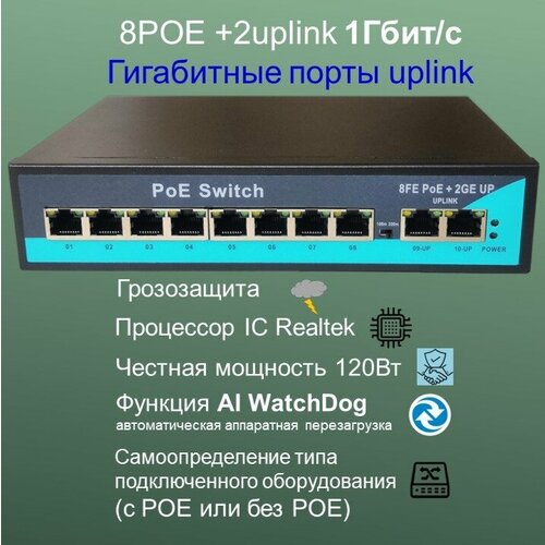 Коммутатор YDA POE 8POE+2Uplink 1000 Мбит/с, WatchDog+VLAN, 250 метров,120 Ватт, процессор IC REALTEK